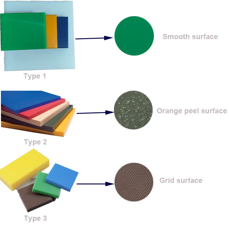 perforated disposable table sheets pe sign hdpe polyethylene sheet ...