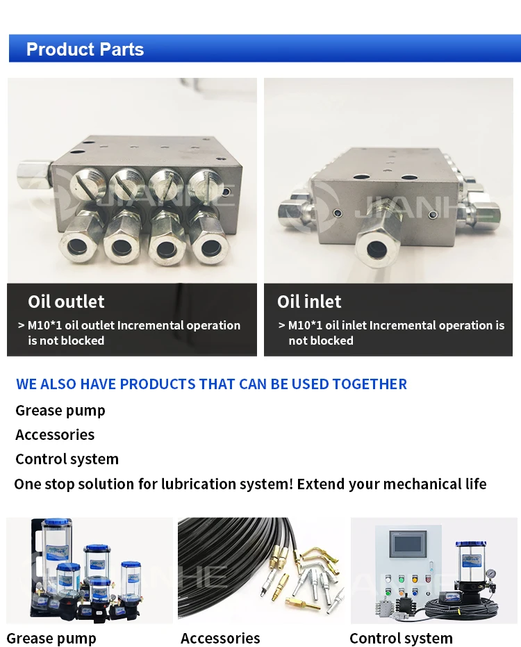 Separador De Lubricación Automático,Distribuidor De Bloques De Grasa,Sistema De Grasa Automático ...