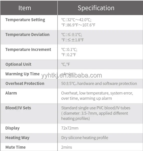 Hyperthermia Relief Veterinary Fluid and Blood Warmer Blood Warmer ...