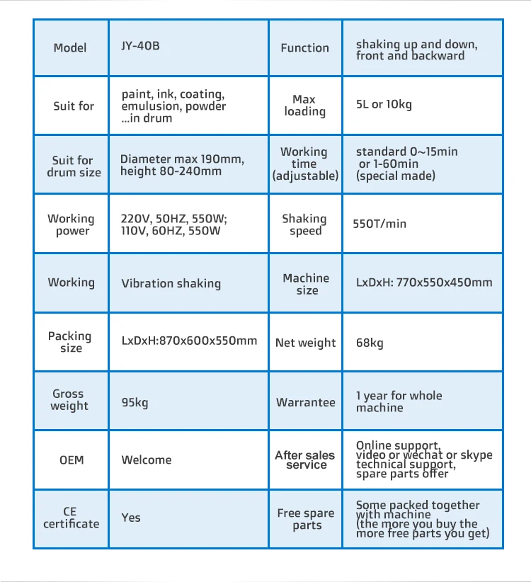 Dual/Twin Arm Double Drum Shaking Mixing Paint Shaker Machine Used in ...