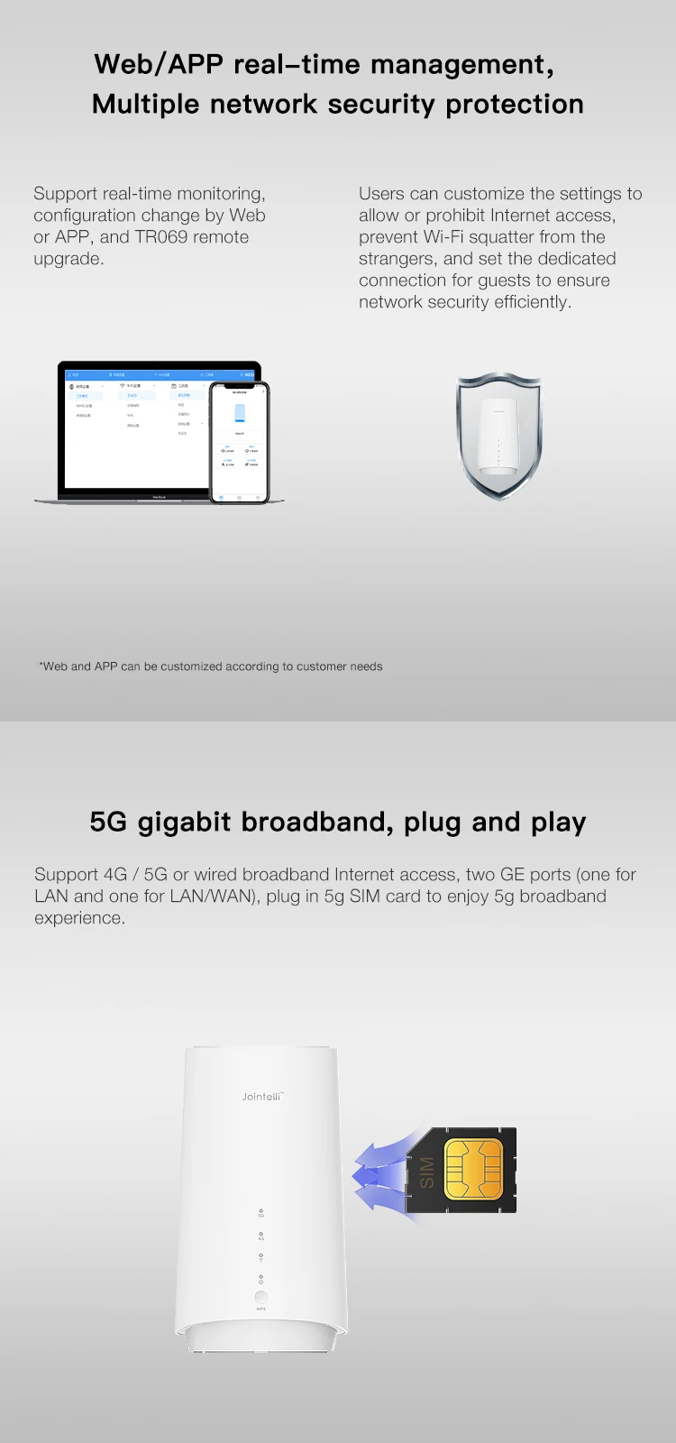 5G CPE Evo WiFi6+ indoor wireless high-speed smart network 5g fwa mesh ...