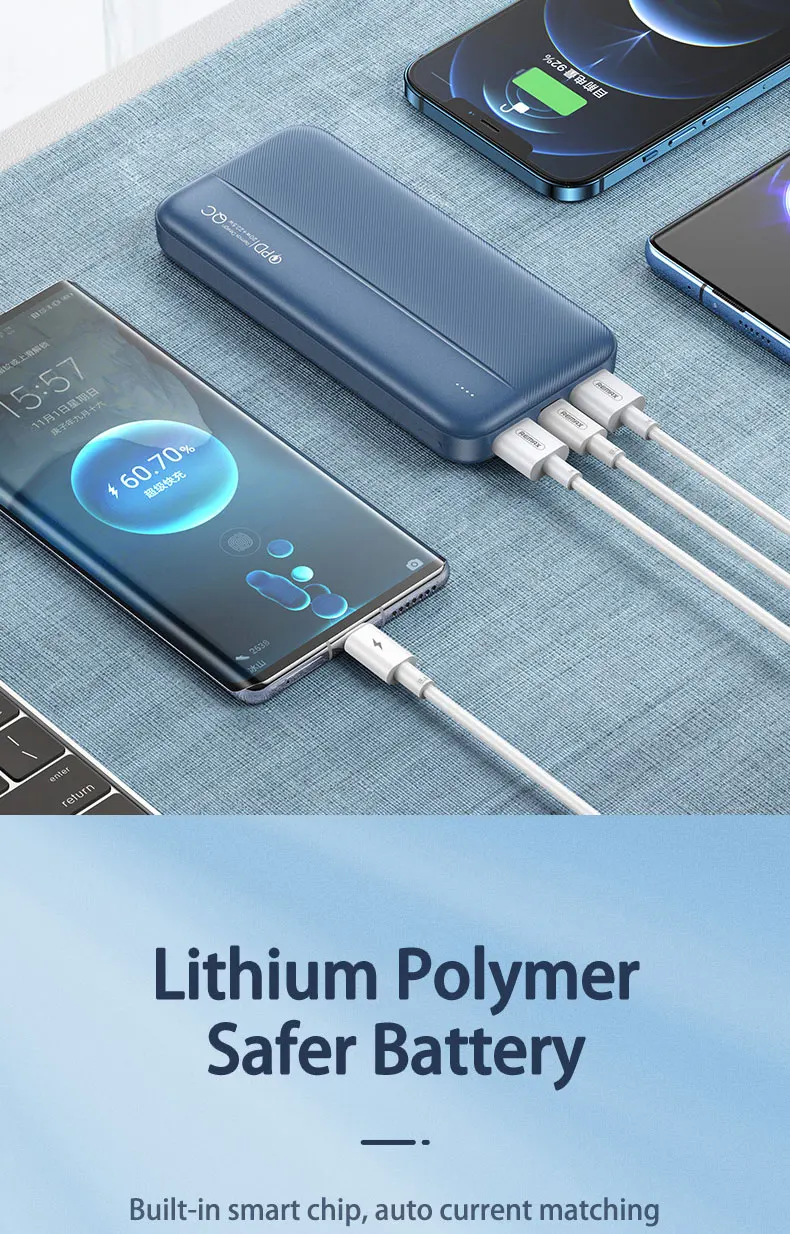 Ultra Slim 20000mah Power Banks Portable Mobile Charger Power Bank High ...