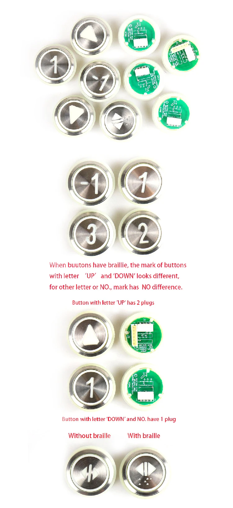 KONE KDS300/KDS50 Contemporary Elevator Push Button OEM | Wholesale