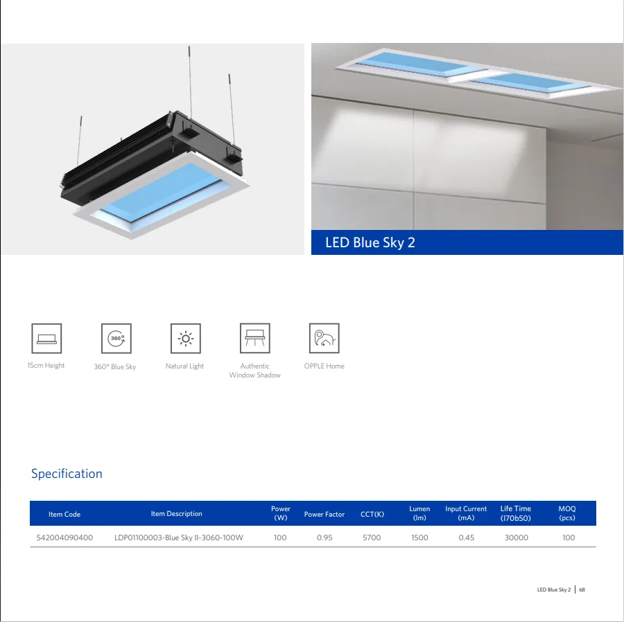 Opple Skylight 300x1200 600x1200 600x600 Surface Mounted Flat Troffer ...