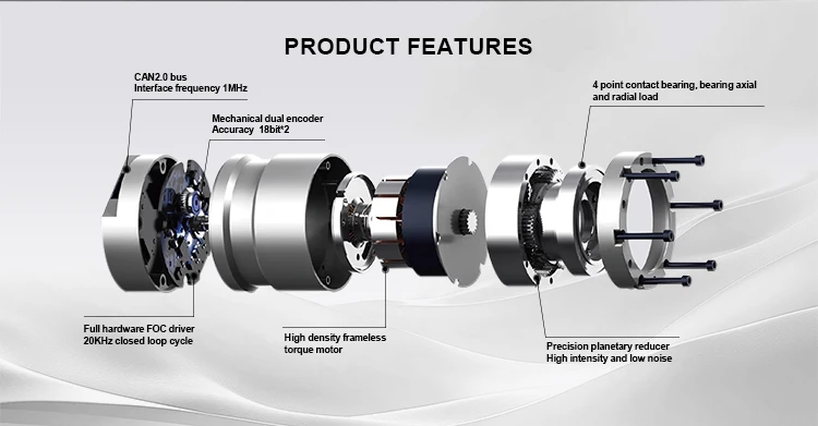 Humanoid Robot Joint Actuator Module with Planetary Reducer Double ...
