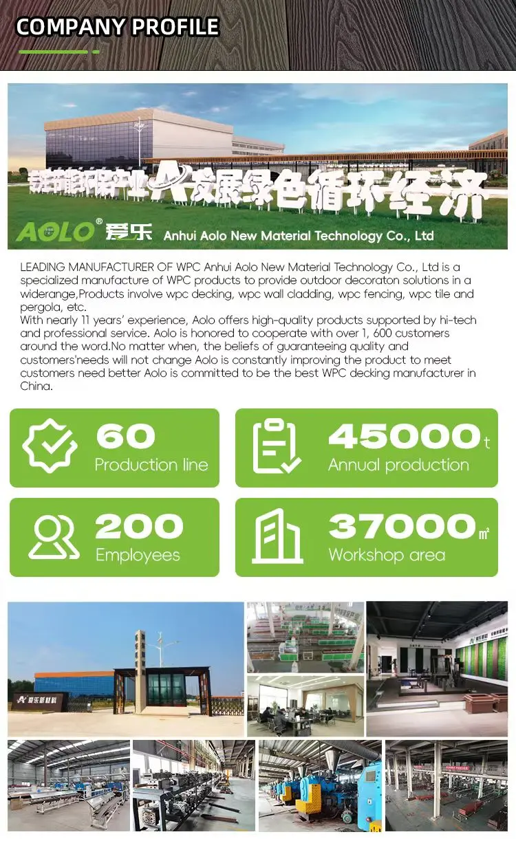 Factory Price WPC Outdoor Wall Cladding Co-Extrusion Plastic Wood Wall ...