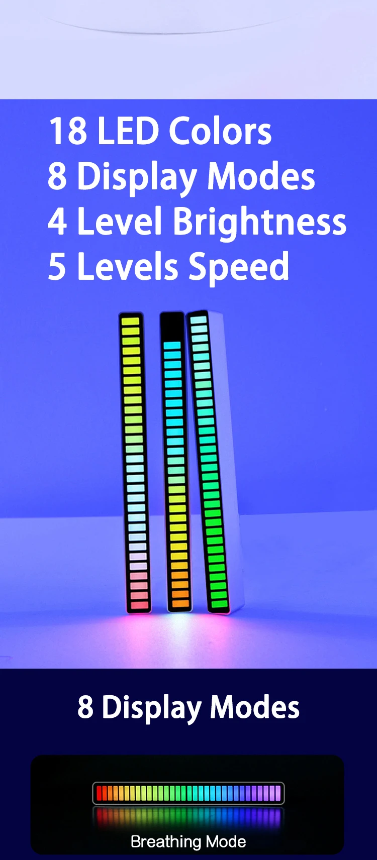 Sunjet Rechargeable Rgb Sound Activated Rhythm Lights Led Music Level ...