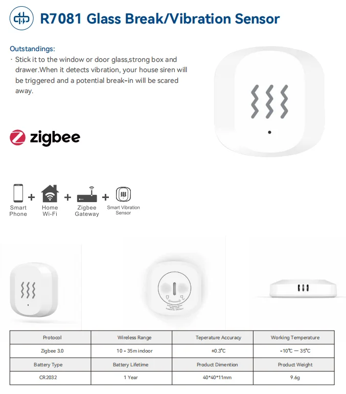 Tuya WiFi Zigbee Wireless Vibration Glass Break Sensor| Alibaba.com