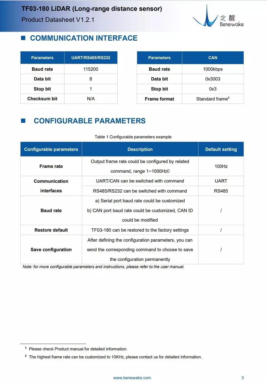 Benewake Tf03-180 Lidar Tf03 100m 180m Lidar Tof Laser - Buy Tf03-180 Lidar,Tf03 100m 180m Lidar ...