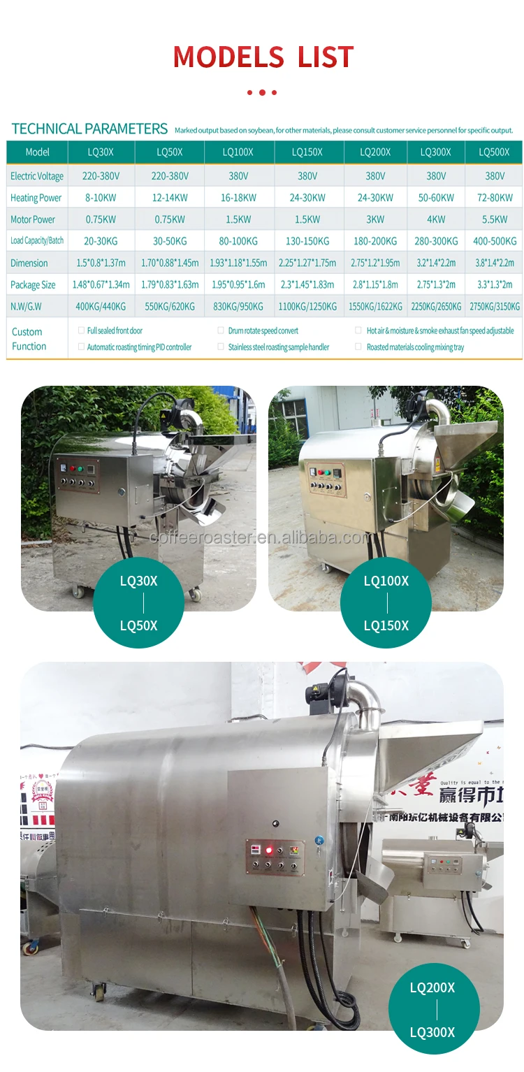 Cocoa Roaster Machine - Efficient Nuts Processing Equipment