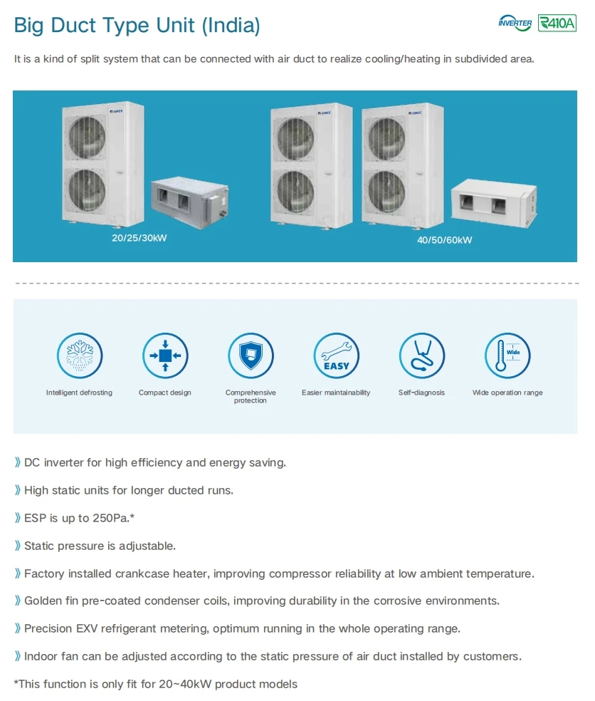 GREE Midea 28kw Ducted Air Conditioner - Efficient Cooling