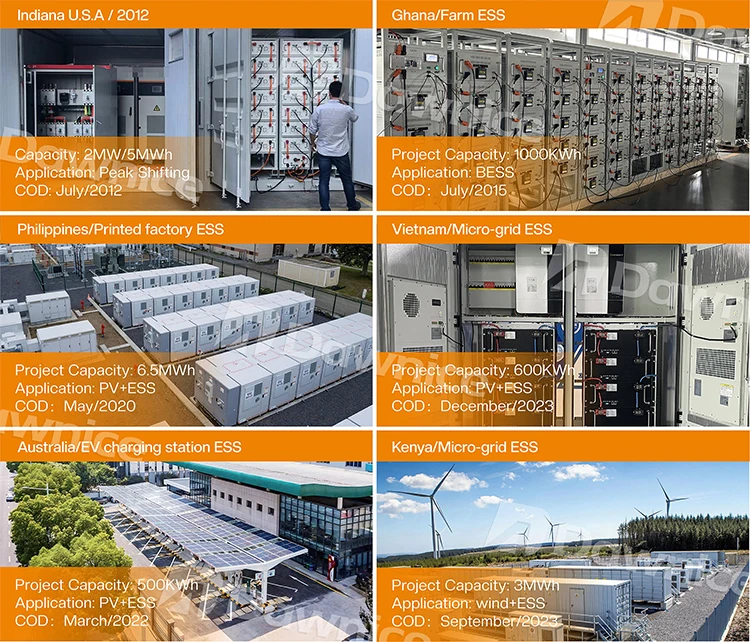 Industrial And Commercial Energy Storage System Outdoor Battery Storage ...