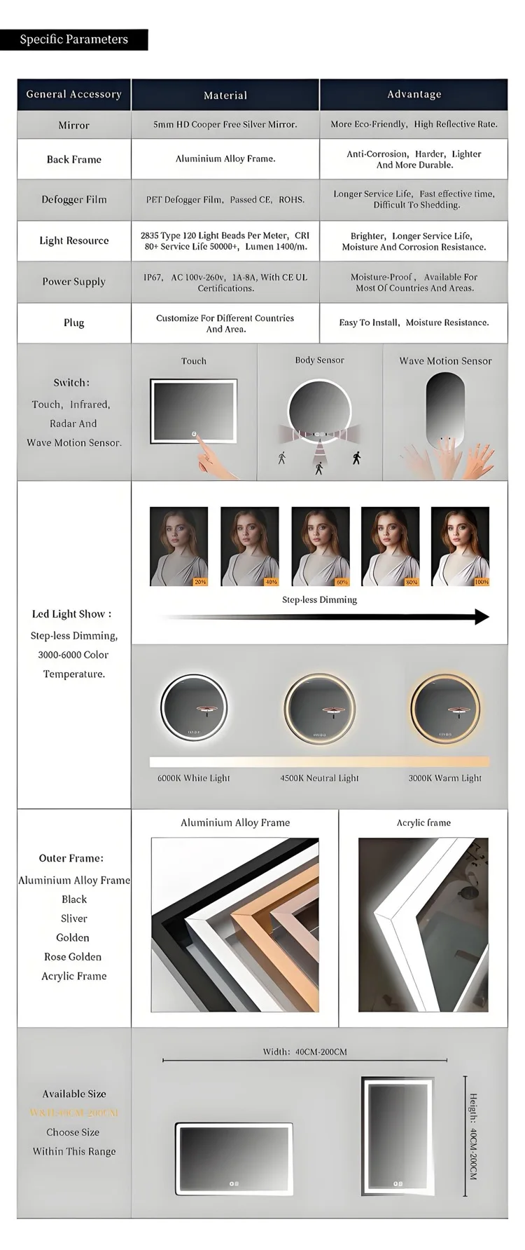 Smart Mirrors with Hidden Cameras - Modern Bathroom Solutions