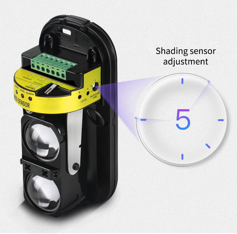 Active Infrared Intrusion Detectors - Reliable Security