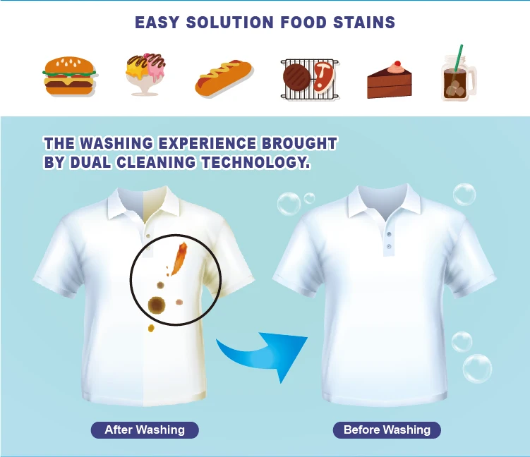 LIBY Laundry Detergent Washing Powder - Efficient Cleaning