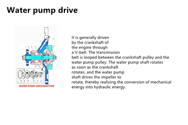 OEM NO EA 4712001101 ELECTIEC Water Pump Suit For Freightliner Detroit ...