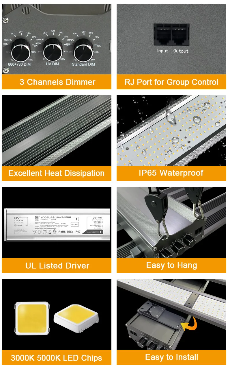 Full Spectrum Highest Efficacy Lamp 301h Lm301b Lm301h Uv Ir 6 Bar 630w ...