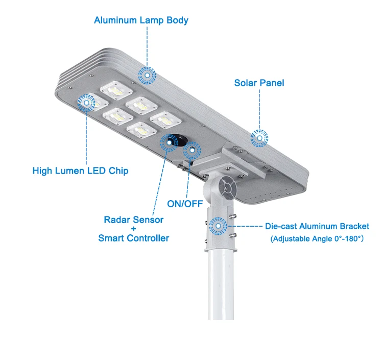 Smart Solar LED Street Light with CCTV Camera 4G Connectivity