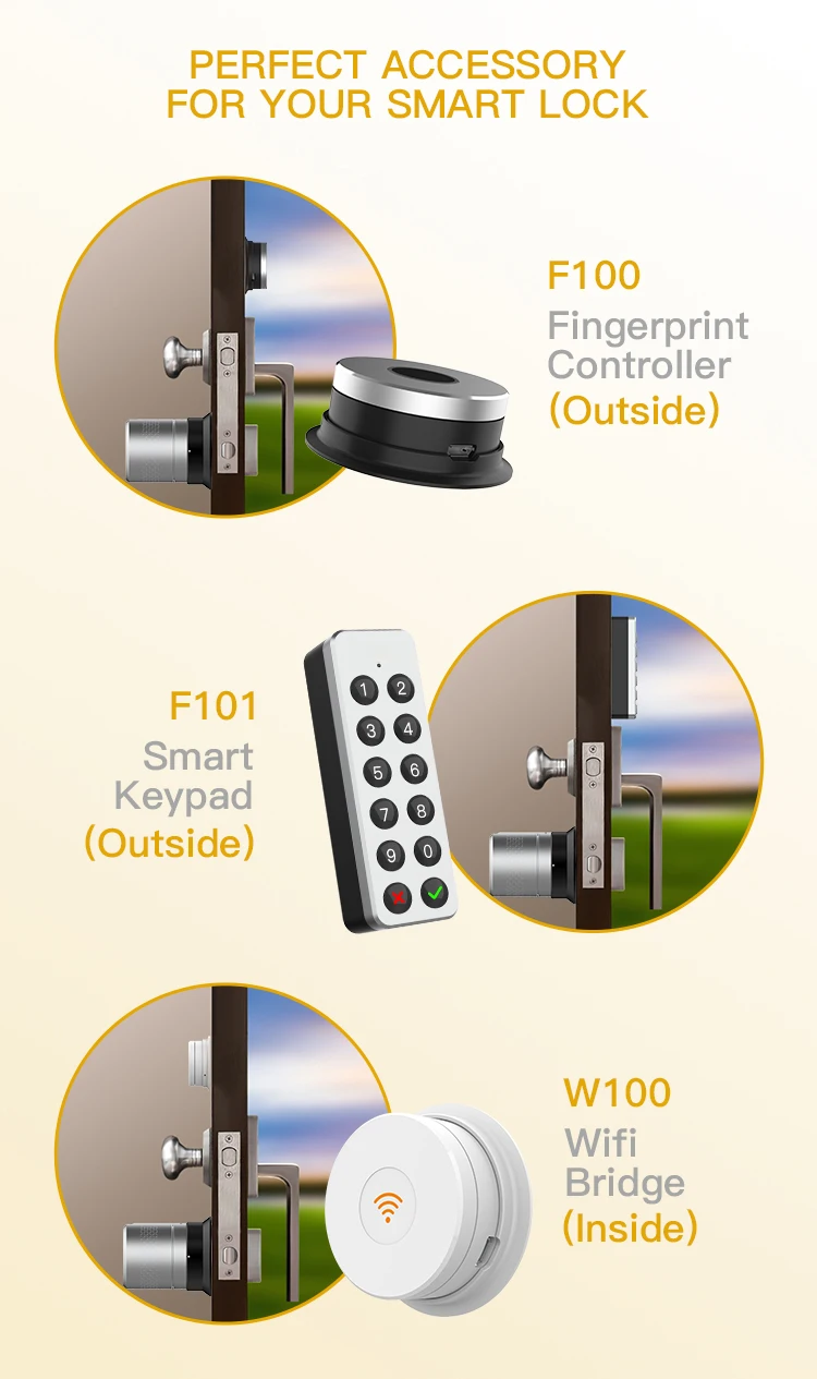 M531 Big Motor Tuya Ttlock Zigbee Euro Smart Door Lock Cylinder For ...