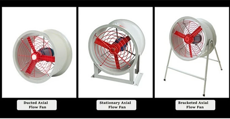 Laboratory Dedicated Pipeline Axial Flow Exhaust Fan T35 With Frequency ...