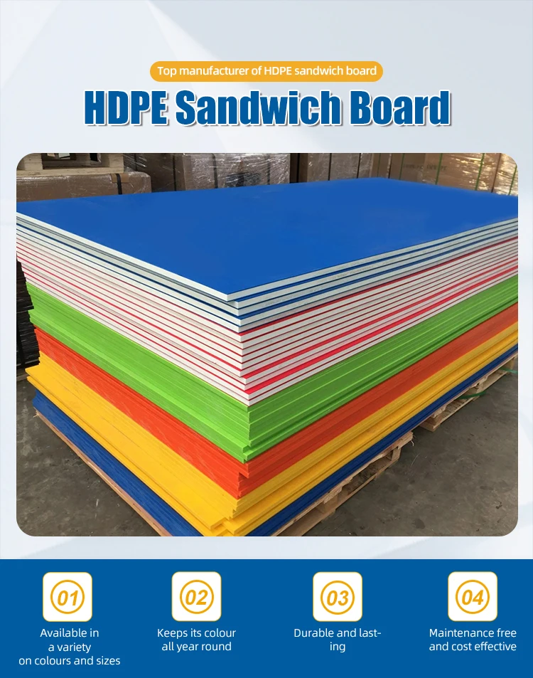 Colored HDPE Sandwich Panel Dual Color Sandwich HDPE Sheet 3 Layers ...
