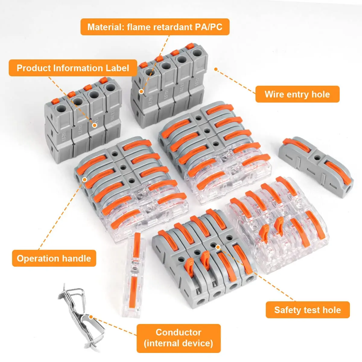 SPL-1 Lever Nut Wire Connectors - Reliable Dual-Core Solutions