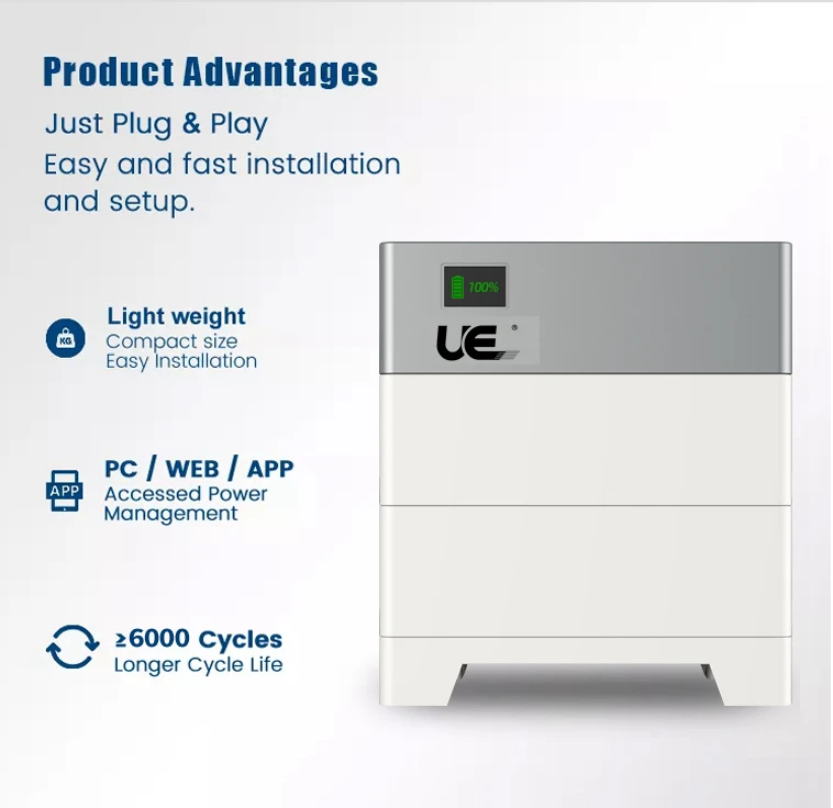 Ue 51.2 Voltage Lithium Iron Phosphate Battery-box For Home Energy ...