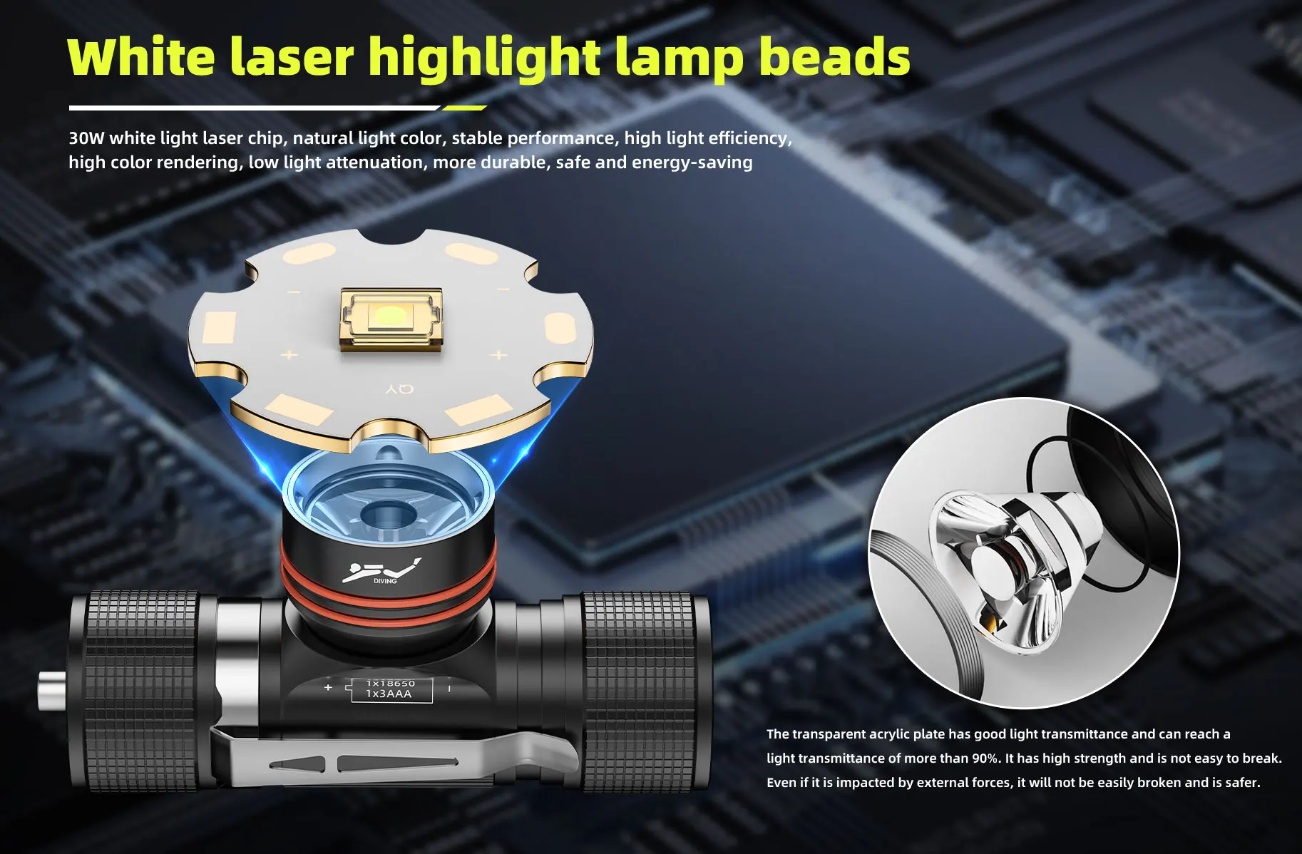 Portable Removable Rechargeable Led Headlamp Spotlight Ip68 Waterproof ...