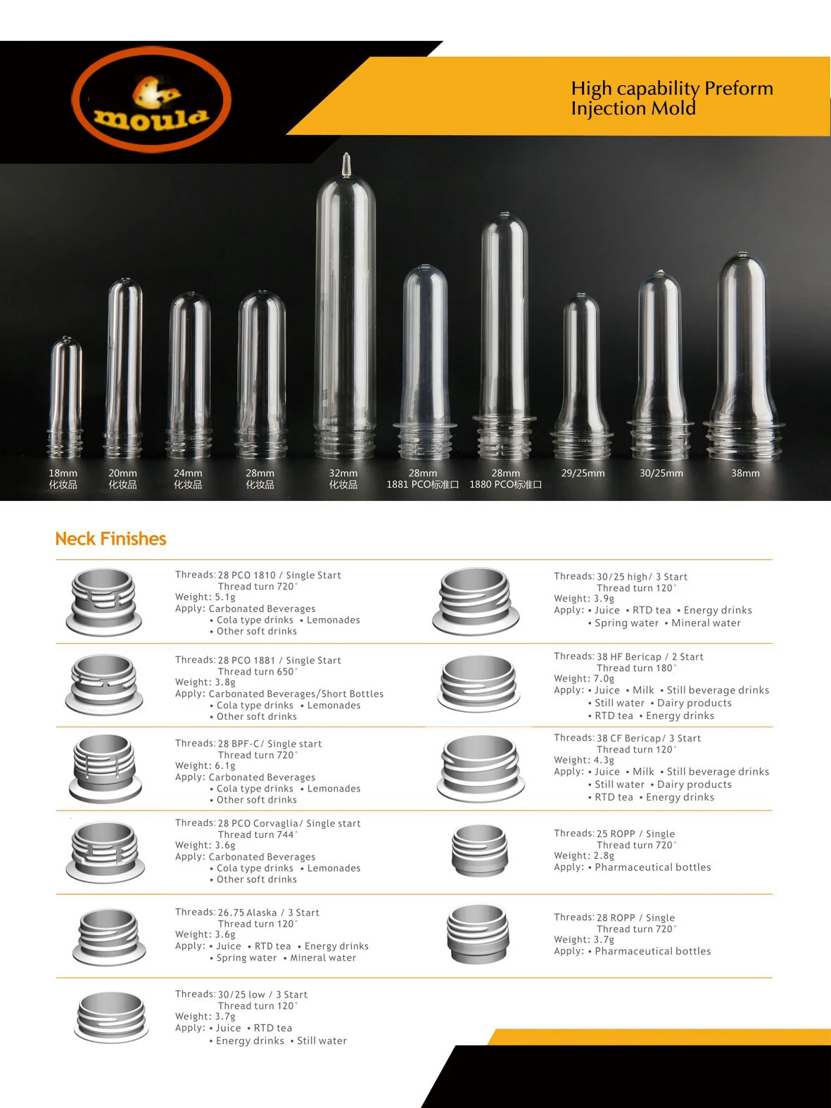 LIPENG PET Preform Mould - 48 Cavity Hot Runner Valve Gate