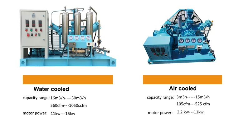 200bar (2900psig) Oxygen Concentrator Compressor Rebuild For Psa ...