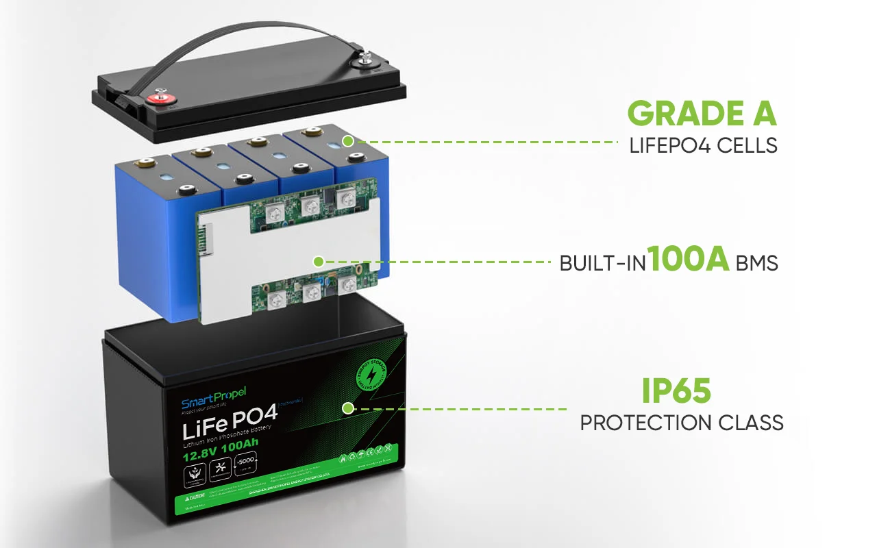 6000 Deep Cycle 12V 100Ah Lifepo4 Battery Pack Lithium12V 50ah 100ah ...