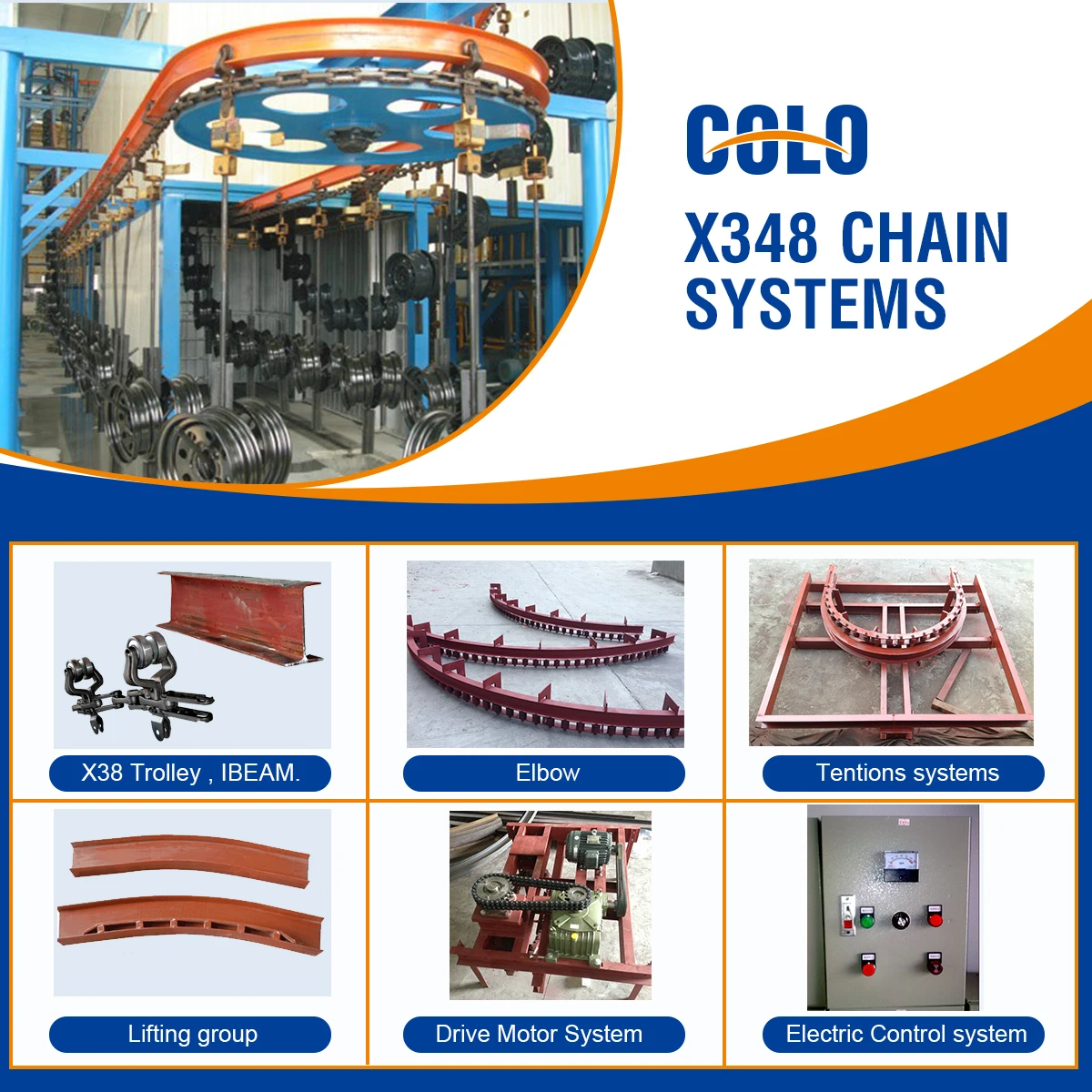 Powder Coating Line Overhead Trolley Conveyor Chain - COLO-C (UH-5075-S)