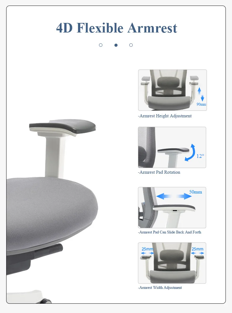Ergonomic Office Chairs by Commercial Furniture Manufacturers