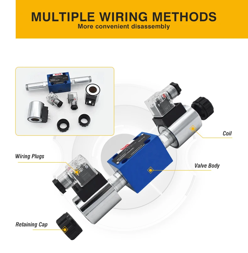 Rexroth Hydraulic Solenoid Directional Electromagnetic Valve - Buy Dg4v ...
