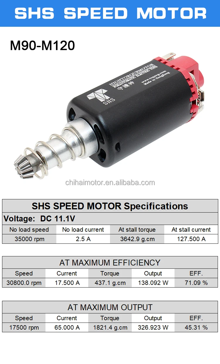 High Torque Gear Motor for Gel Blaster Toy - OEM SHS AEG Motor Long ...