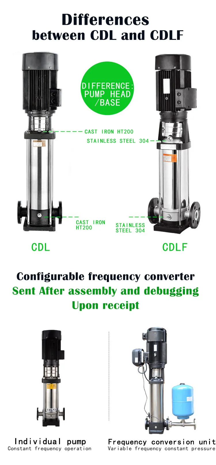 CDL Vertical Multistage 0.5hp Stainless Steel Centrifugal Pump Copper Motor 400V/440V/460V 60hz ...