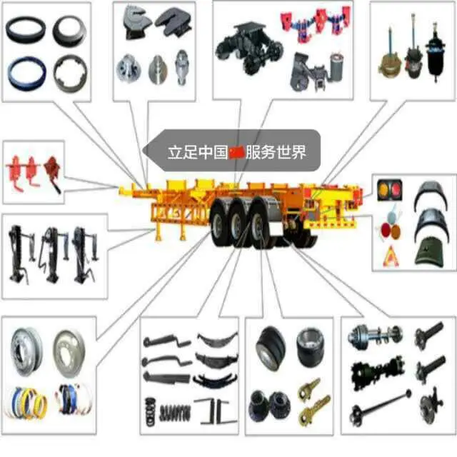 Bpw Axle System 0980106091 Brake Camshaft Repair Kits - Buy Brake ...