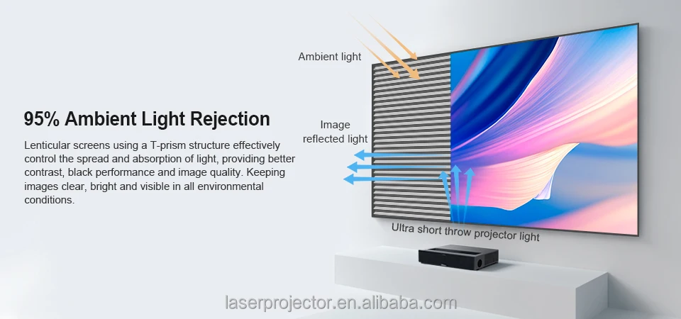 Nothing Projector Black Series 120 Inch Ust Projection Screen Frame 4k ...
