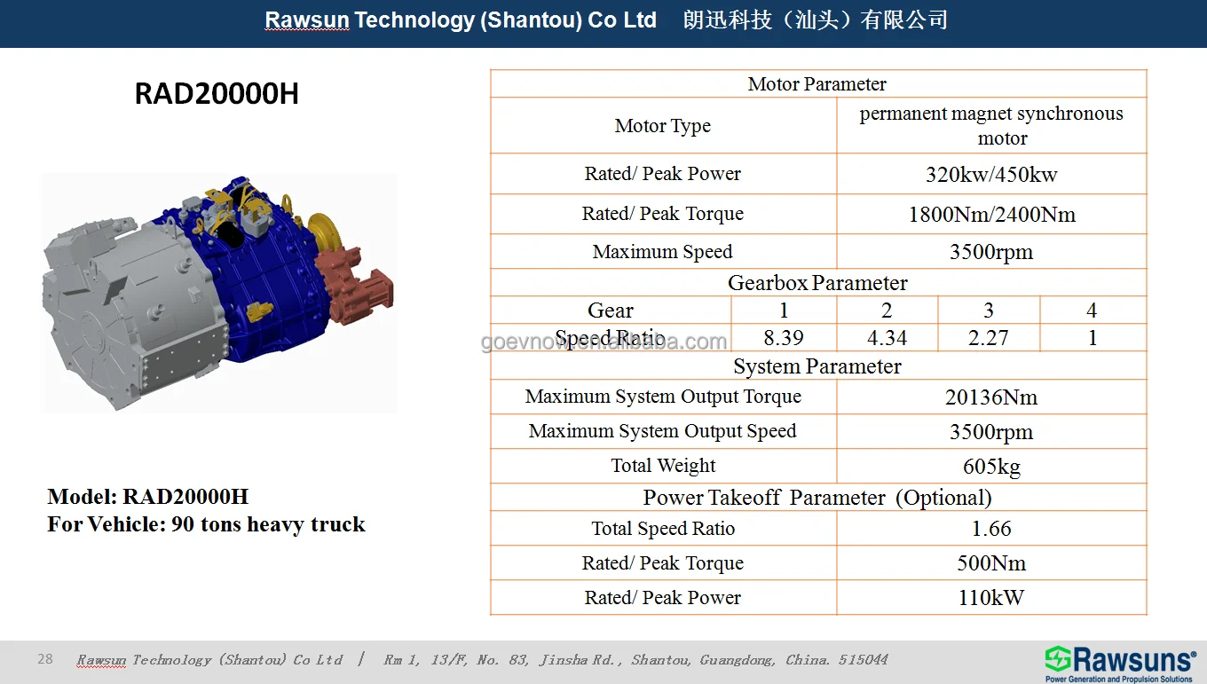 High Torque PMSM AC Motor for 90 Ton Dump Truck RAD20000H Traction ...