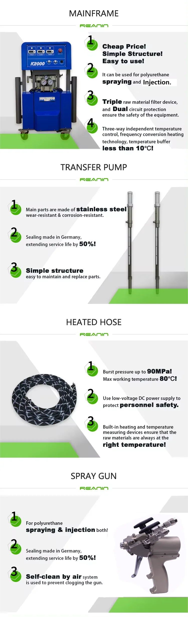 Reanin K2000 Polyurethane Mixing Machine Polyurethane Spray Machine ...