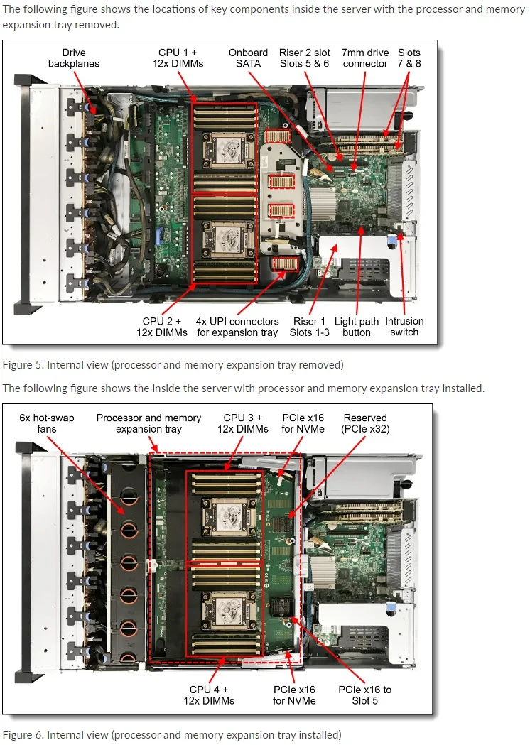 Lenovo Thinksystem SR850 V2 - Mission-Critical Server