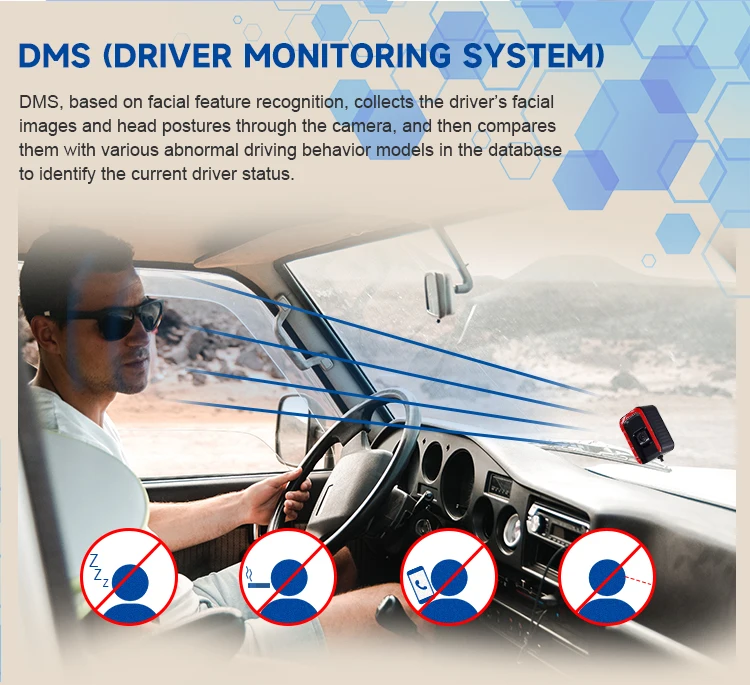 Car Black Box 5CH DVR 10.36'' 2.5D Touch Screen MP5 Night Vision Camera ...