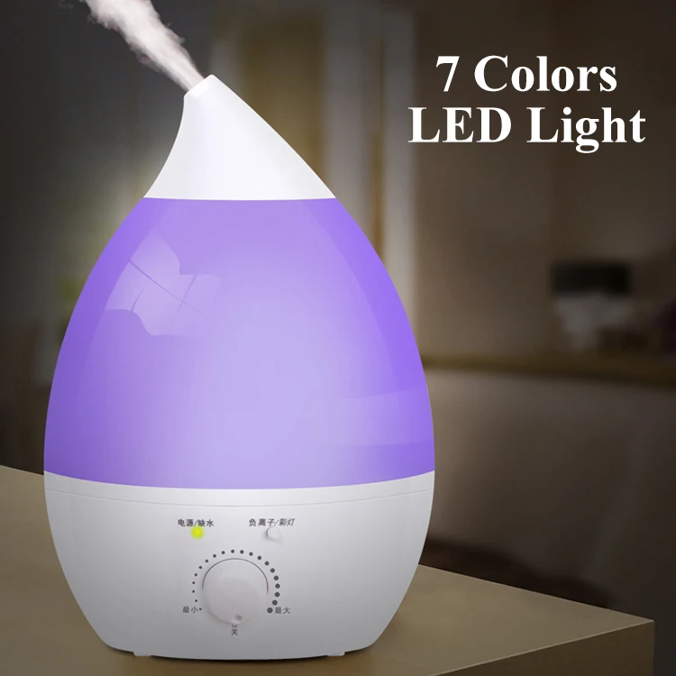 Runal 3l 7 Led Changing Colors 4l Blue Water Drop Home Cool Mist ...