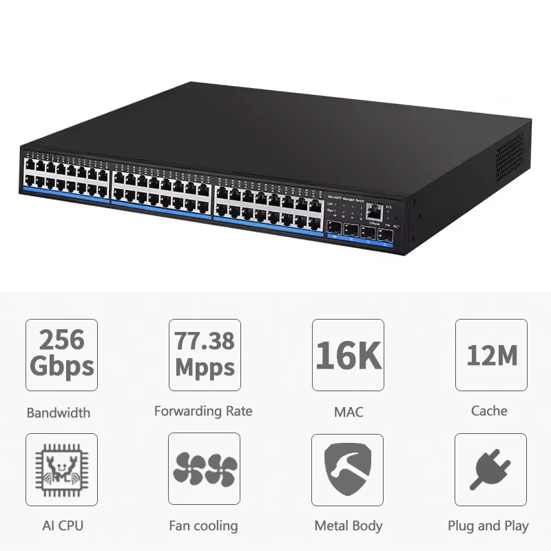 48-Port L2 Managed Switch Gigabit 48 Ports RJ45 4 Gigabit SFP+ Slot ...