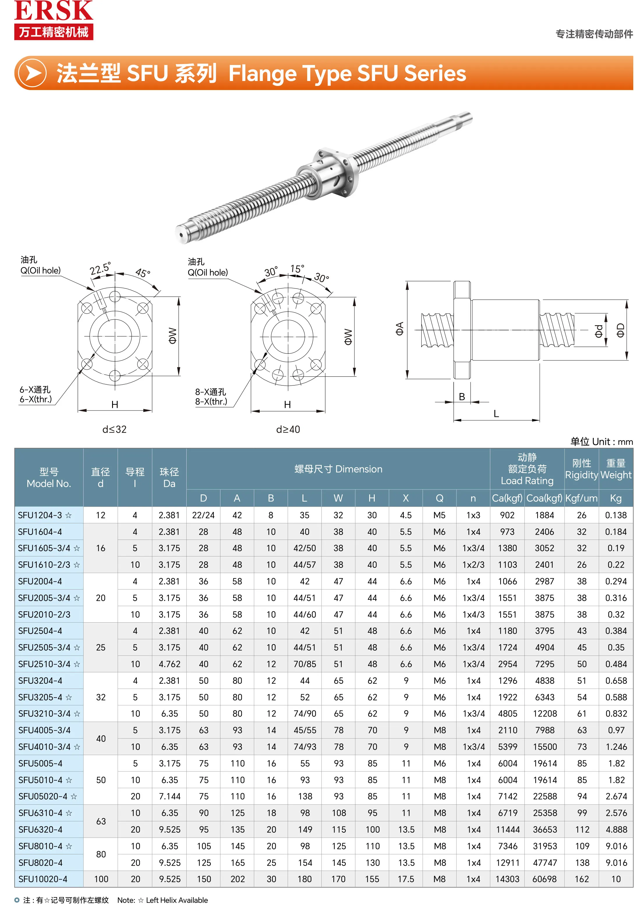 Ball Screw End Machine SFU3210 - High Quality CNC Kit