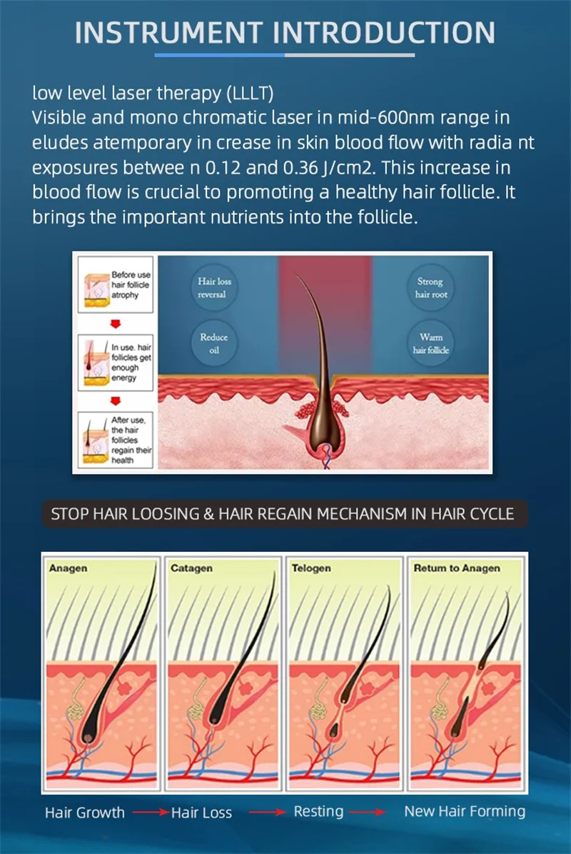 650nm red led light therapy anti hair removal scalphair analysis led