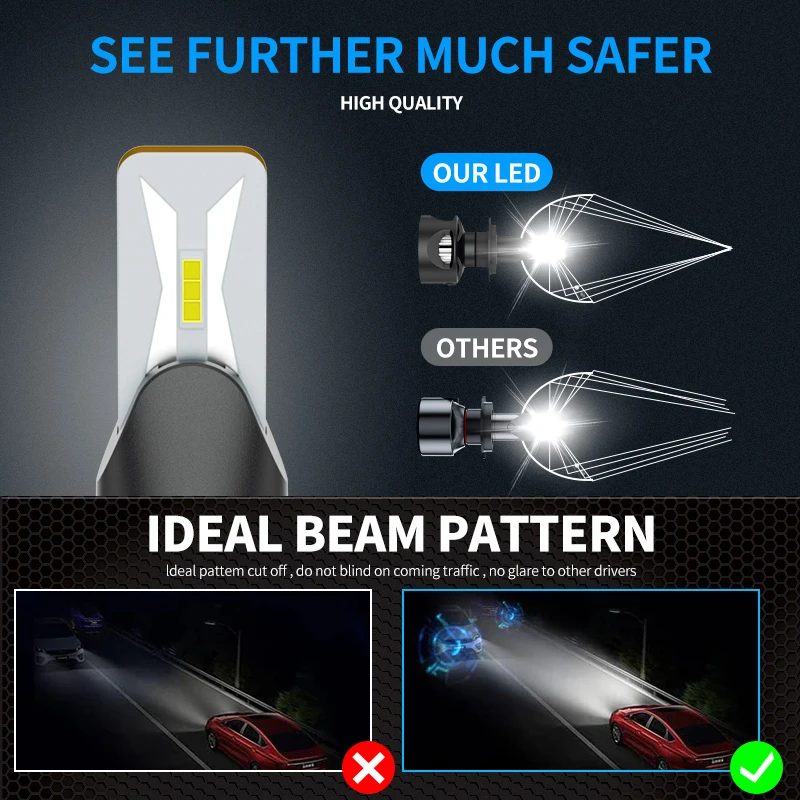 1860 Chips 6500K Car Lights - Bright, Efficient, and Universal