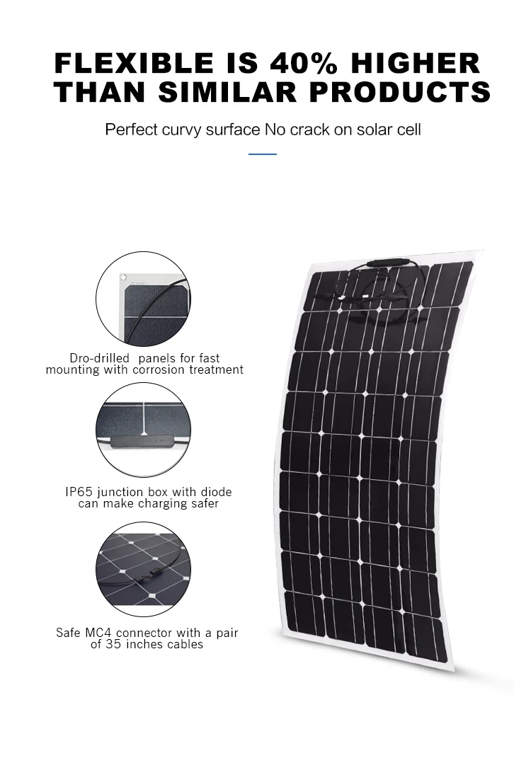 Bifacial Full Black Solar Panels - 405W to 500W Power