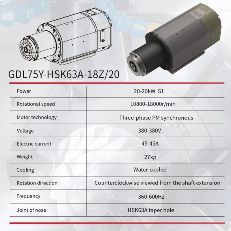 HQD Cnc Router 20kw Spindle Motor GDL75Y-HSK63A-18Z/20kw 18000 Rpm Five ...