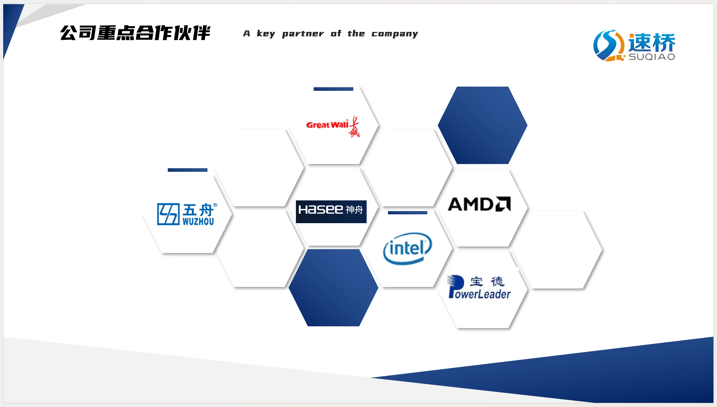 Broadcom PEX88096 Switch Chip Expansion Motherboard PCIe 4.0 SFF8654 8X Connect GPU ATX Form New ...